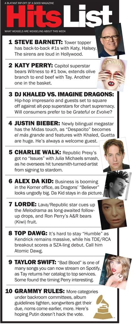 List Of Steve Perry Songs Lanalens