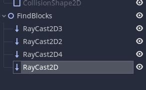 Allow Raycast More Than One Level When Excluding Parent Issue 1520 Godotengine Godot