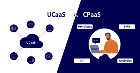Ucaas Vs Cpaas Key Differences