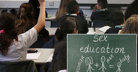 School Sex Census Defended By Snp Mp Who Claims These Were Questions