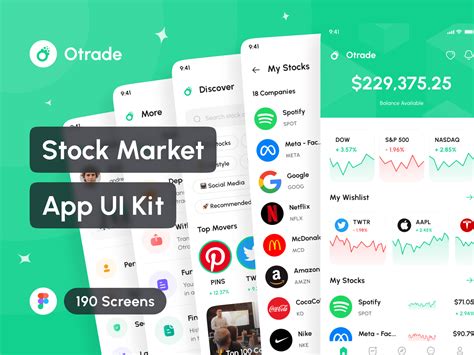 Otrade Stock Trading Stock Market App Ui Kit 1 Images Behance