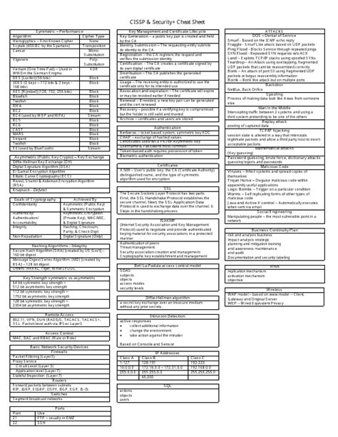 Cissp And Security Cheat Sheet Download Printable Pdf Templateroller