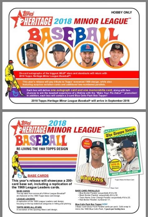 2018 Topps Heritage Minor League Baseball Hobby Box The Locker Room 78
