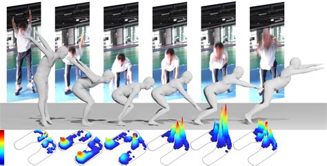 Mmvp A Multimodal Mocap Dataset With Vision And Pressure Sensors