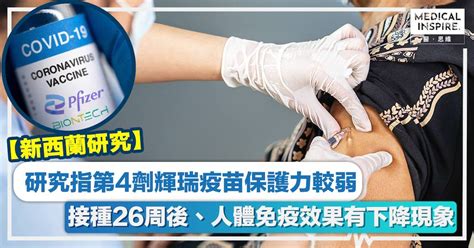 疫苗保護力｜ 研究指：第4劑輝瑞疫苗保護力較弱、接種26周後人體免疫效果有下降現象 Medical Inspire 醫．思維 Line