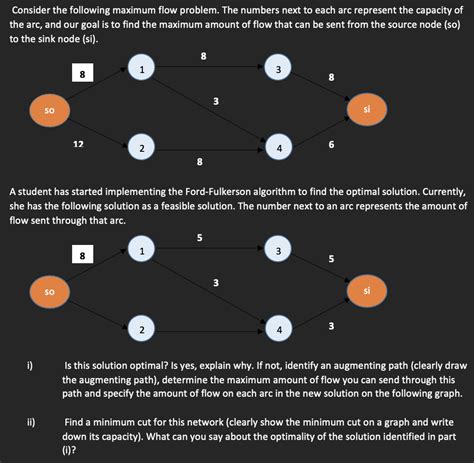 Solved Consider The Following Maximum Flow Problem The