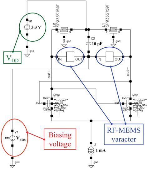 46 Cadence Virtuoso C Schematic Of The Vco With The Cmos Oscillator In Download Scientific