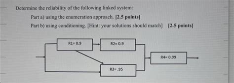 solved determine the reliability of the following linked