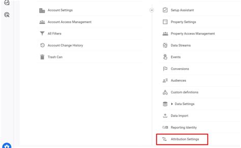 Google Analytics 4 Attribution Models 2025 Beginner S Guide