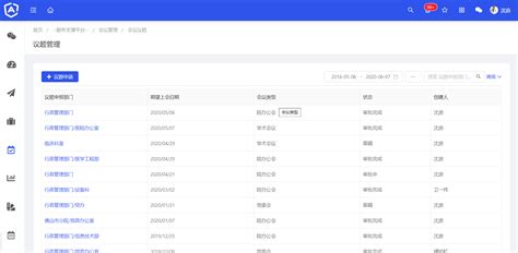 医院协同办公管理系统 石伏软件 医院服务支撑平台 医院内控管理系统 医院项目管理系统 医院oa协同办公管理系统 医院科研管理 医务管理系统 医院人力资源管理系统 纪检监察管理系统 医院合同管理系统