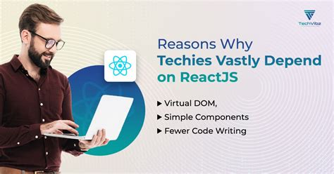 Reactjs React2025 Frontenddevelopment Webdevelopment Javascriptcommunity Virtualdom