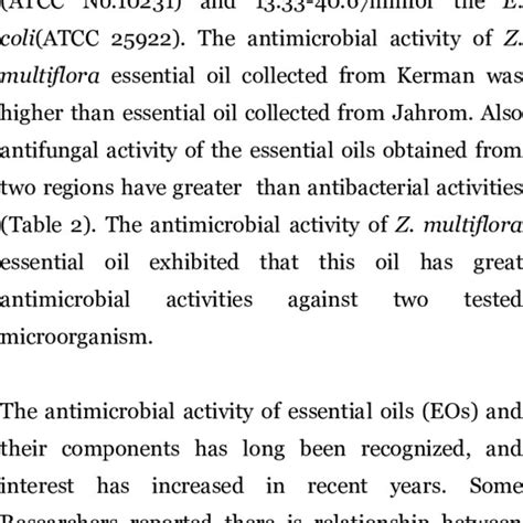 Essential Oil Components Of Zataria Multiflora Boiss Collected From