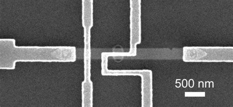 inc lab integrated nano computing