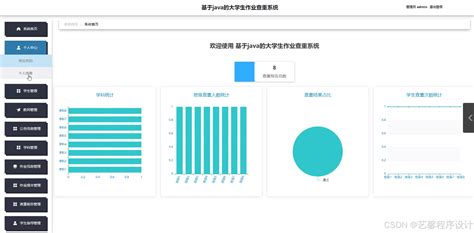 Nodejs毕设基于java的大学生作业查重系统 论文程序 Csdn博客