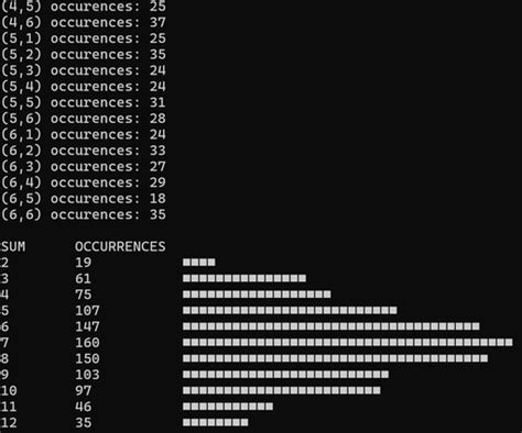 Dice Roller Program Dave Cuatepotzo
