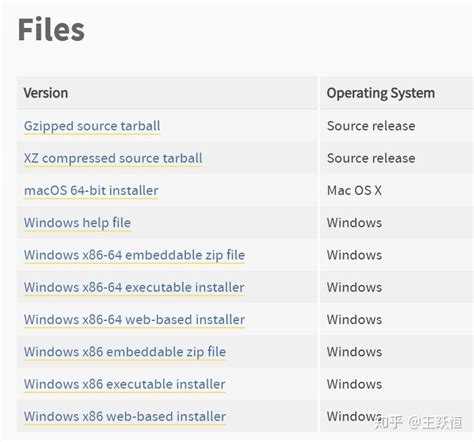 在windows上编译和调试python 知乎