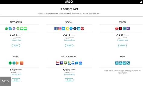 Real Life Example Of What The Us Will Look Like Without Net Neutrality From Portugal Album On