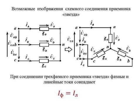 Трехфазные цепи Получение трехфазного напряжения Трехфазный генератор