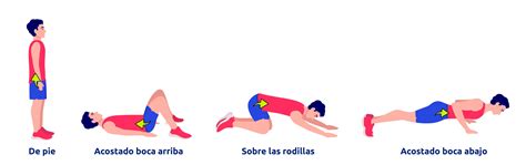 Ejercicios de Kegel también son para hombres Hospital Internacional