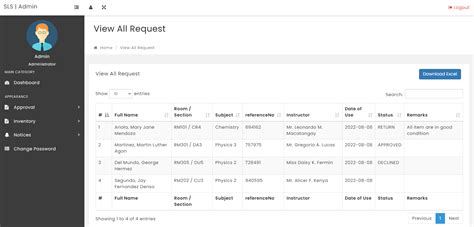 GitHub Swift Science Laboratory System