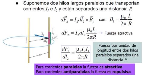 EL FÍSICO LOCO Fuerza entre dos corrientes paralelas