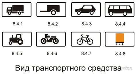 Определение зоны действия знака остановка запрещена