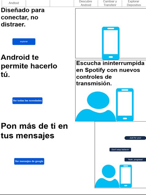 diagram 2 android descargar gratis pdf android sistema operativo