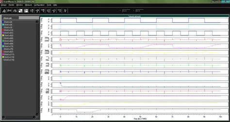 existing artificial neural network output the figure 7 denotes the