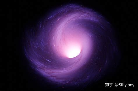 天文学的入门知识有哪些？ 知乎
