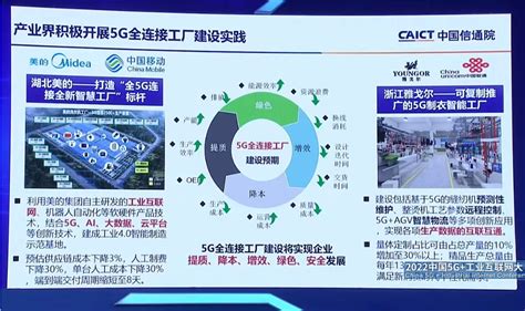 中国信通院院长余晓晖：中国商飞首获5g专网频率许可迈出发展重要一步！ 知乎