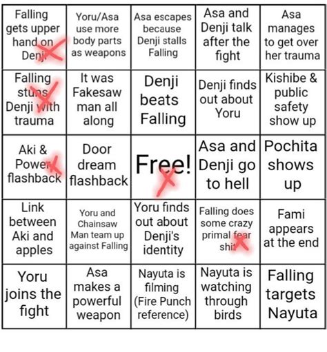 Wow Almost None Of These Happened I Should Save Some Of These For