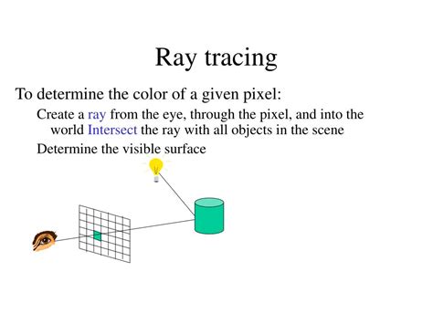 Ppt Ray Tracing Powerpoint Presentation Free Download Id3031365