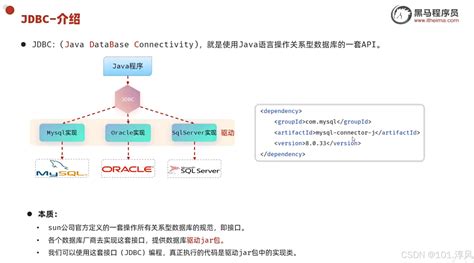 Javaweb Mybatis Java Web Mybatis Csdn