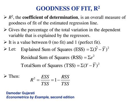 The Linear Regression Model An Overview Ppt Download