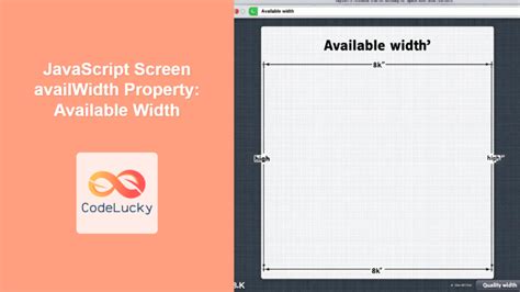 Html Element Clientwidth Property Element Width Codelucky