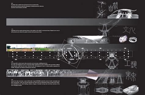 2003鹿特丹建筑双年展展览类别 姚仁喜｜大元建筑工场