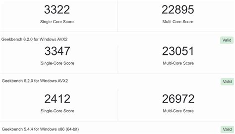 Intel Core I9 14900kf Geekbenched In V6 2 Techpowerup