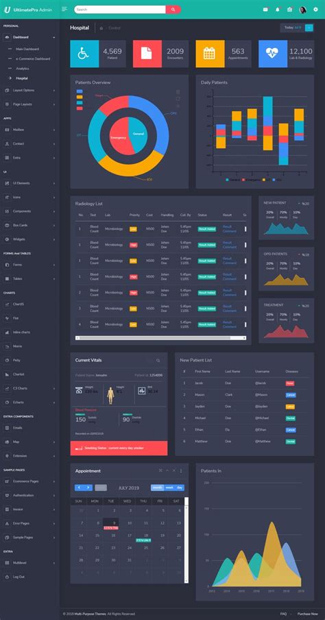 UltimatePro Bootstrap 4 Admin Dashboard Templates And WebApps