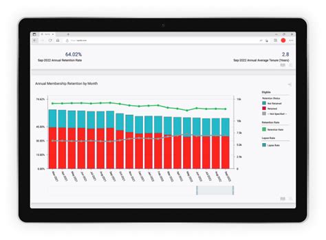 Nucleus Analytics Aptify By Momentive Software