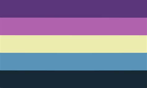 Edit This Flag Has Been Changed After Come Requests Closed