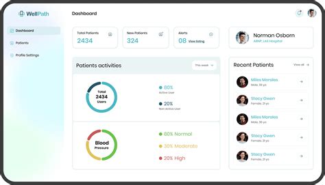 Wellpath For Providers
