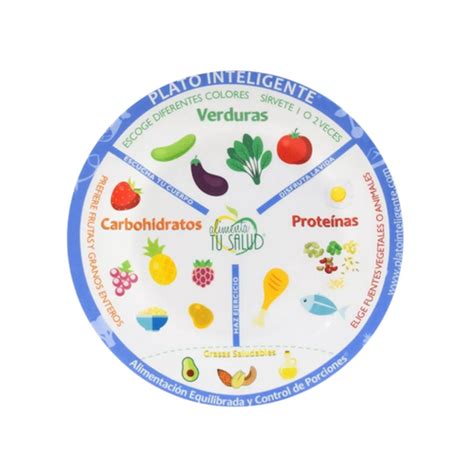 Plato Inteligente Azul Adolescentes Y Adultos La Tienda Del Nutri