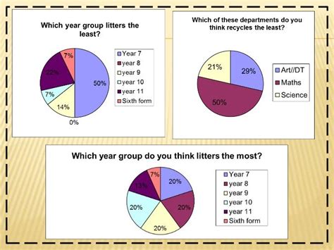 Powerpoint For The Assembly