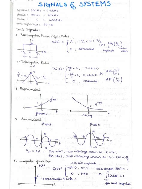 Signals Short Notes Pdf