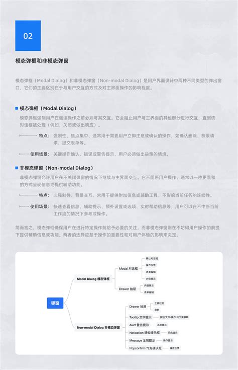 精通b端界面设计：揭秘7大弹窗类型及其实战案例分析 miao c 站酷zcool