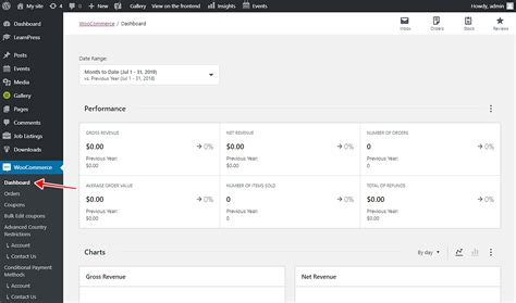 Woocommerce Dashboard
