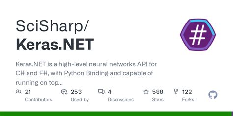 GitHub SciSharp Keras NET Keras NET Is A High Level Neural Networks API For C And F With