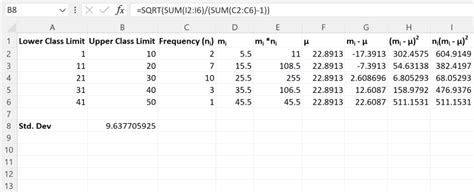 Excel Calculate Standard Deviation Of Frequency Distribution
