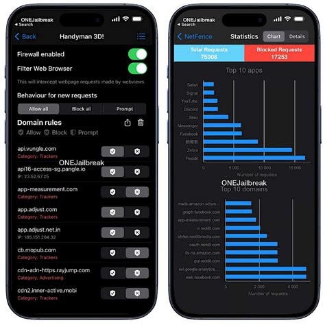 NetFence Is A Firewall For Jailbroken IOS Devices