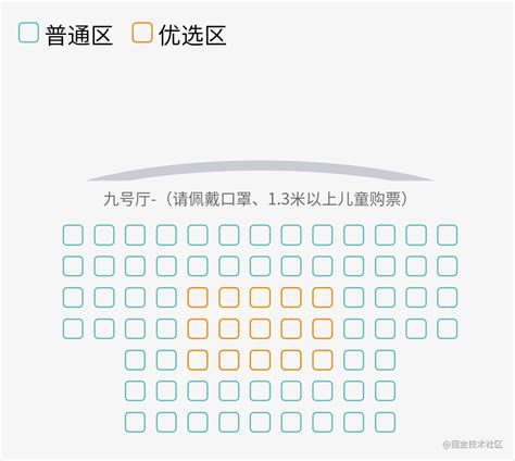 微信小程序组件开发——可视化电影选座 Csdn博客